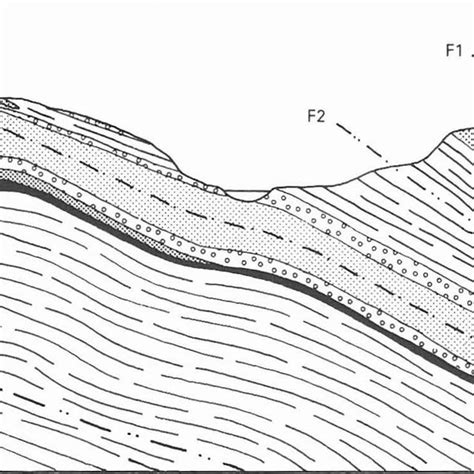 8 Map And Cross Section Of A Large Fold Interference Structure At Download Scientific Diagram