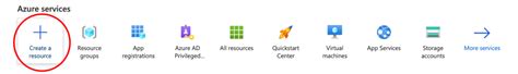 Using Azure To Securely Restore A Mysql Database Dont Panic Labs