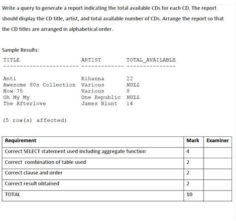 Solved Database Sql Server Query And Show The Result Create Chegg