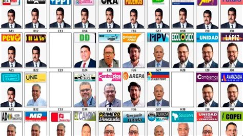 Luis Rodríguez López El Tarjetón Electoral Fue Elaborado Con El Modelo
