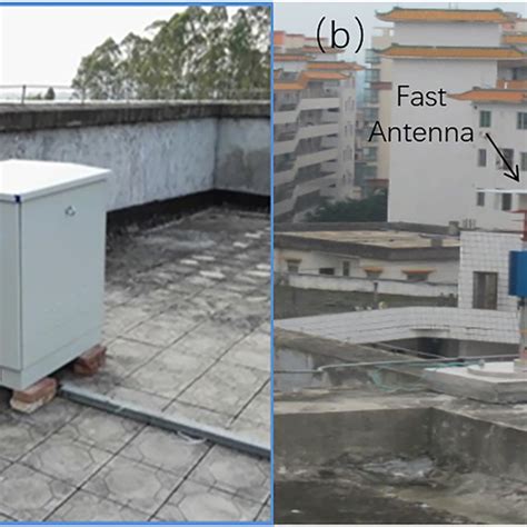 Time Reversal Signal Of The Signal Shown In Figure 4b A Time Download Scientific Diagram