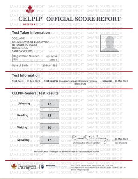 Celpip Score Everything You Need To Know About Celpip 44 Off