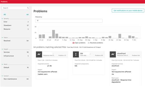 using dynatrace to manage and optimize the perform sap community