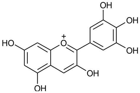 Delphinidin Alchetron The Free Social Encyclopedia