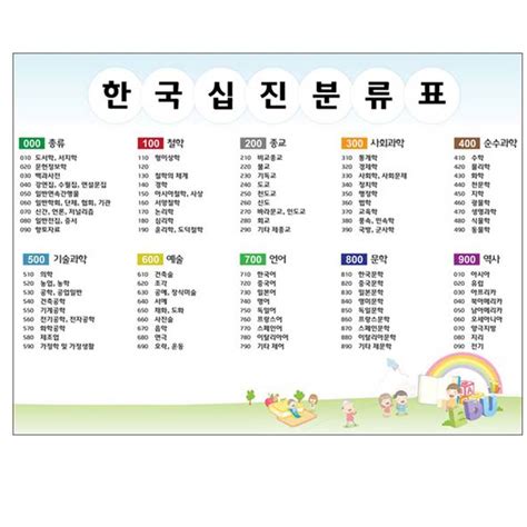 십진분류표 가로형3 1 도서관 전문 쇼핑몰 케이비인포