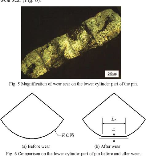 Figure 8 From Numerical Simulation Of Sliding Wear Based On Archard Model Semantic Scholar