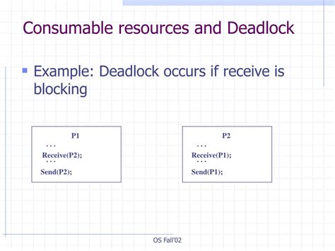 Ppt Concurrency Principles Of Deadlock Powerpoint Presentation Free