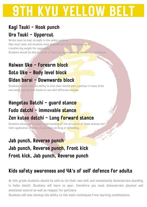9th Kyu Yellow Belt Grading Criteria Gakusei Karate
