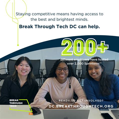 Break Through Tech Dc On Linkedin Dctech Womenintech Tech Microinternships Talentpipeline