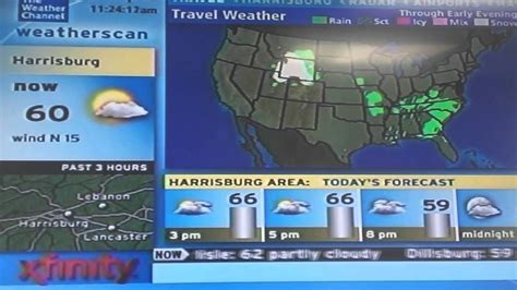 Xfinity Weatherscan Intellistar Local Weather Channel