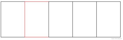 Css样式设置其字体大小为25px设置均使用内联样式表的方式 Csdn博客