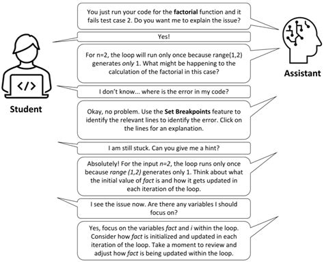논문 리뷰 Simulated Interactive Debugging