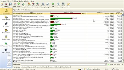 Log4j And Java PermGen Memory Stack Overflow