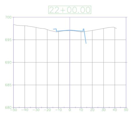 Civil 3d Section View Missing Pipe In Sheet File And When When Plotting