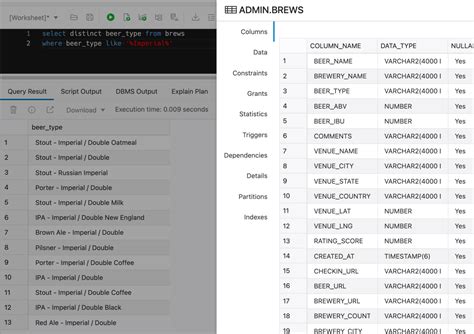 Filtering And Searching Strings Using Ords Query Parameters