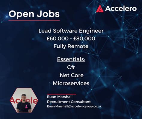 Euan Marshall On Linkedin New Job 🚀 I Am Presently In The Process Of Hiring A Lead Engineer Who