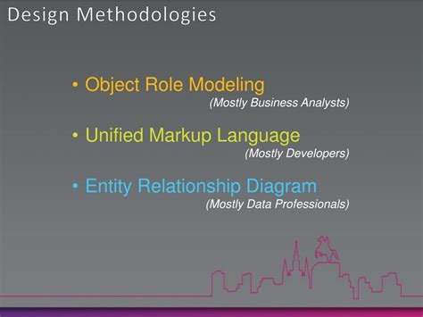 Ppt Database Design Methodologies For Microsoft Sql Server Powerpoint