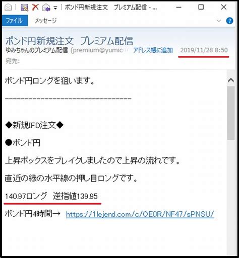 ポンド円 ペナントを下抜けたら大きく下落！？ ゆみちゃんのfxぶろぐ