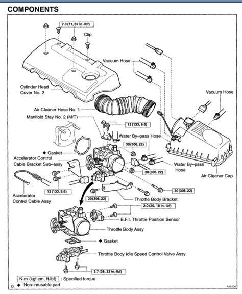 Idle Air Control Valve Hi This Valve Is Constantly With V Or