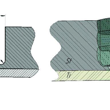 A Transverse Structure Of A Welded Butt Joint Of Steel Titanium Download Scientific Diagram