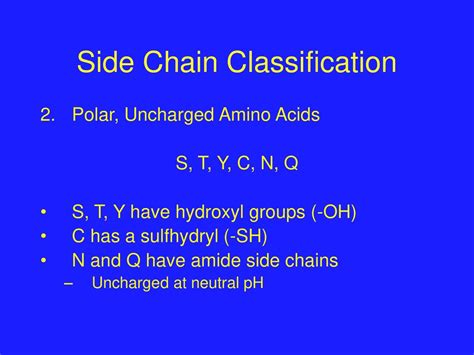 Organic Chemistry 2 Important Reactions Ppt Download