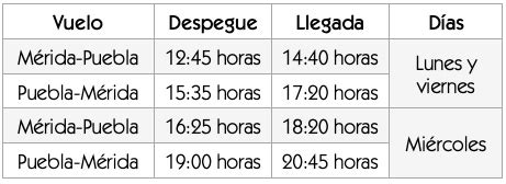 Vuelo Puebla Mérida boletos desde 209 pesos en Viva Aerobús