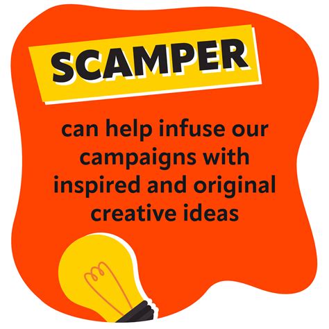 Alive With Ideas Blog Scampering For Campaign Ideas