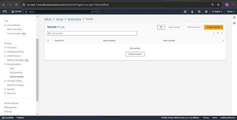 AWS IoT Secure Tunneling GeeksforGeeks