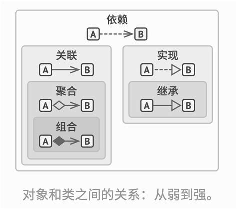 Tooluml图标示意 这是我的网站