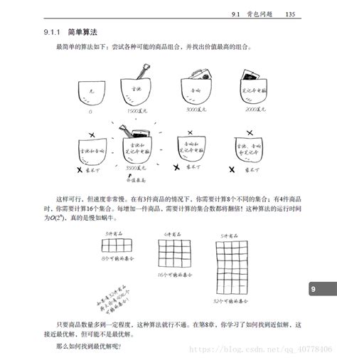 动态规划算法（dp）dp算法 Csdn博客