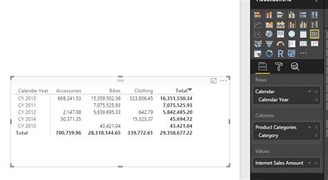 How To Make Pivot Table In Power Bi