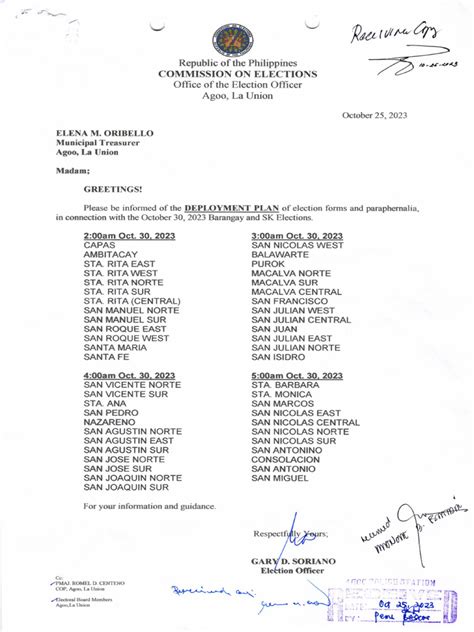 Schedule Of Deployment Pdf