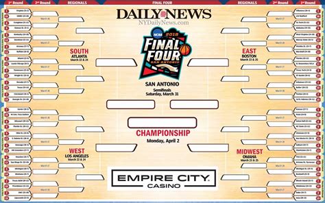 Make Your Own Bracket Template Web Create Printable T Vrogue Co