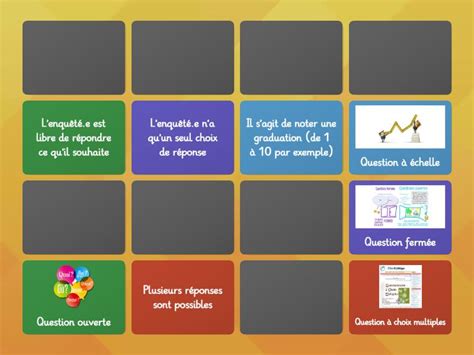 Maîtriser Le Vocabulaire Du Questionnaire Matching Pairs