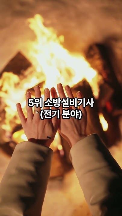 2024년 30대가 가장 많이 응시한 국가 기술 자격증 순위 Youtube