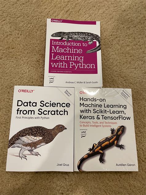 Minh Nguyen On Linkedin Geek Mathematics Statistics Datascience