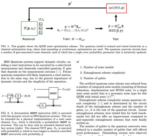 Optimizing Quantum Noise Induced Reservoir Computing For Nonlinear And