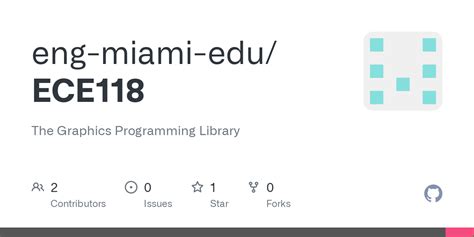 GitHub Eng Miami Edu ECE118 The Graphics Programming Library
