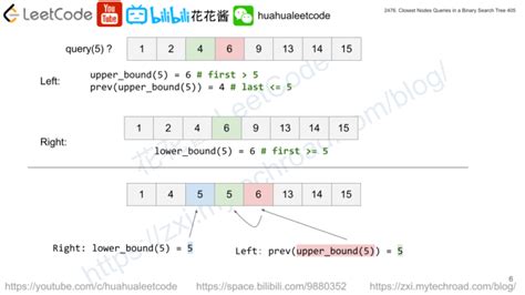 花花酱 Leetcode 2476 Closest Nodes Queries In A Binary Search Tree