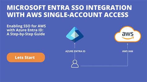 Microsoft Entra Sso Integration With Aws Single Account Access Blog