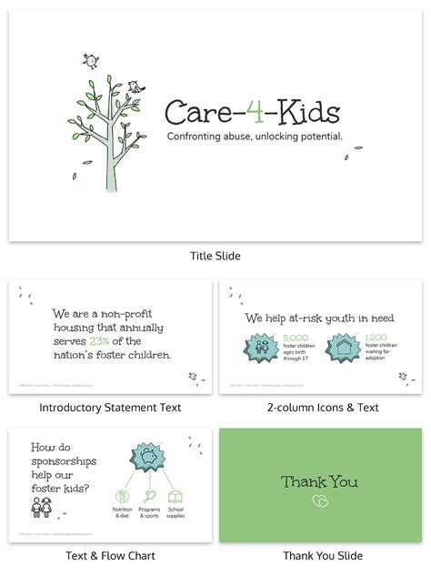 10 Project Based Learning Examples For Educators Venngage