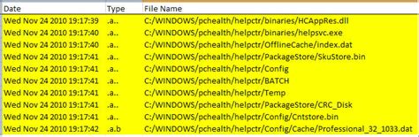 journey into incident response cve 2010 1885 windows help center url