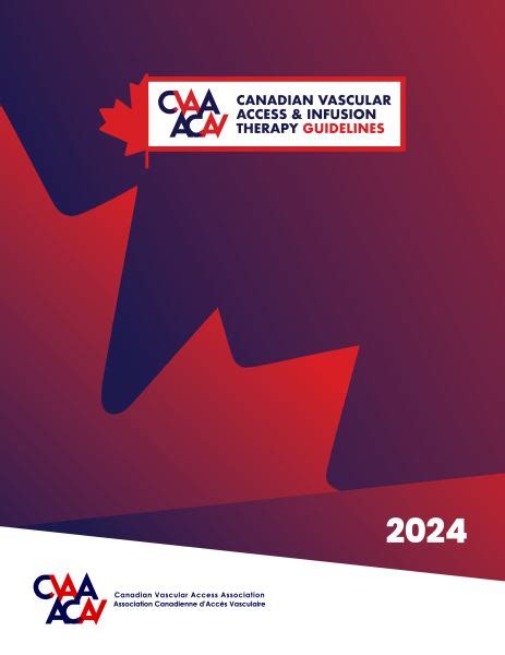 Guidelines Implementation Toolkit