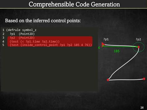 Declarative Gesture Spotting Using Inferred And Refined Control Points