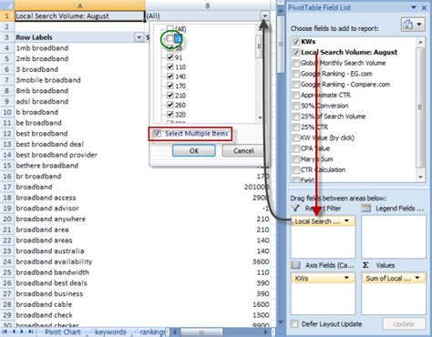 How To Make A Pivot Table In Excel Includes Pivot Chart