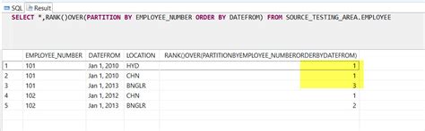Solved Rank Node In Calculation View Not Displaying The SAP