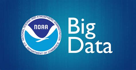 Portfolio Noaa Big Data Project North Carolina Institute For