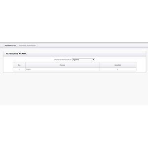Jual Ada Source Code Sistem Informasi Penerimaan Peserta Didik Baru