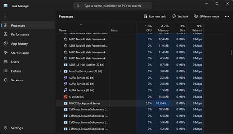 Awcc Causing Memory Leak Ralienware