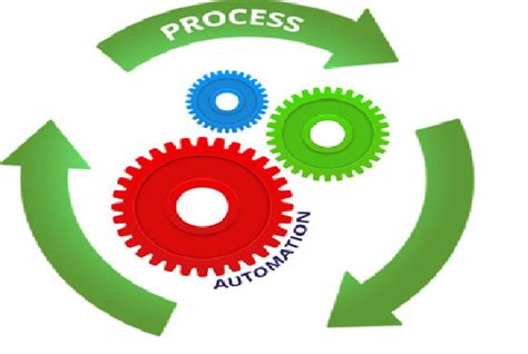 Provide Rpa Training Automation Anywhere And Excel Vba By